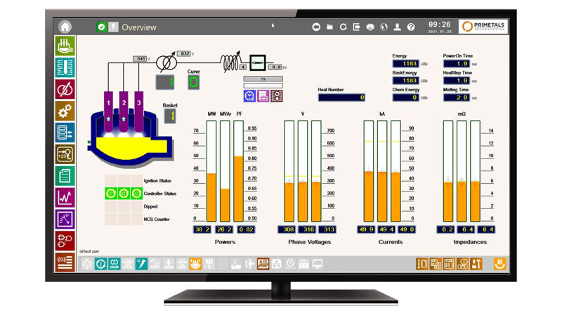 Melt Expert: Advanced Electrode Control to Boost Furnace Efficiency