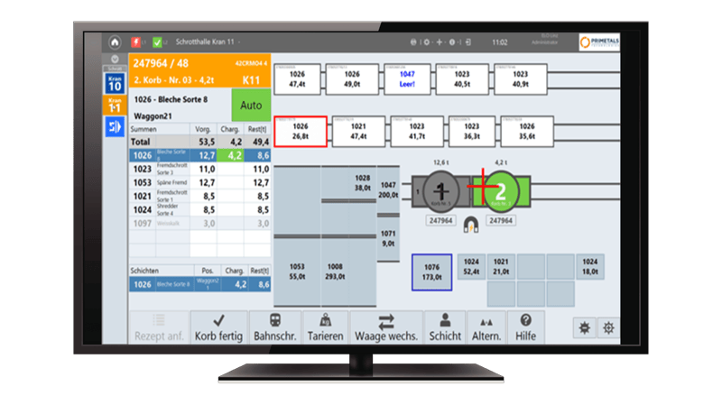 Scrap Yard Supervisor: Boost Safety and Productivity