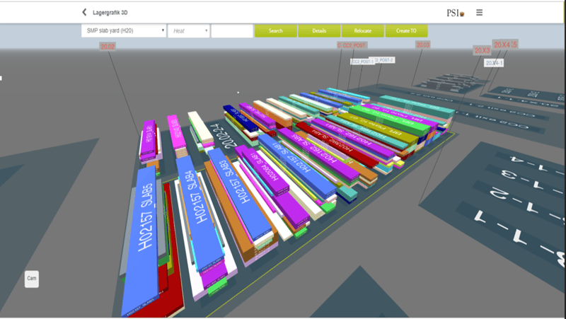 Plan and Predict: Plant Logistics Simulation